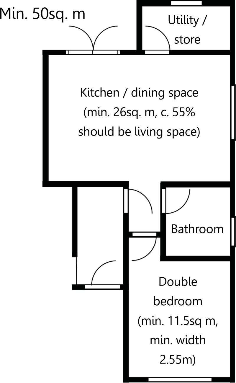 Residential Design (including adaptable and accessible accommodation)