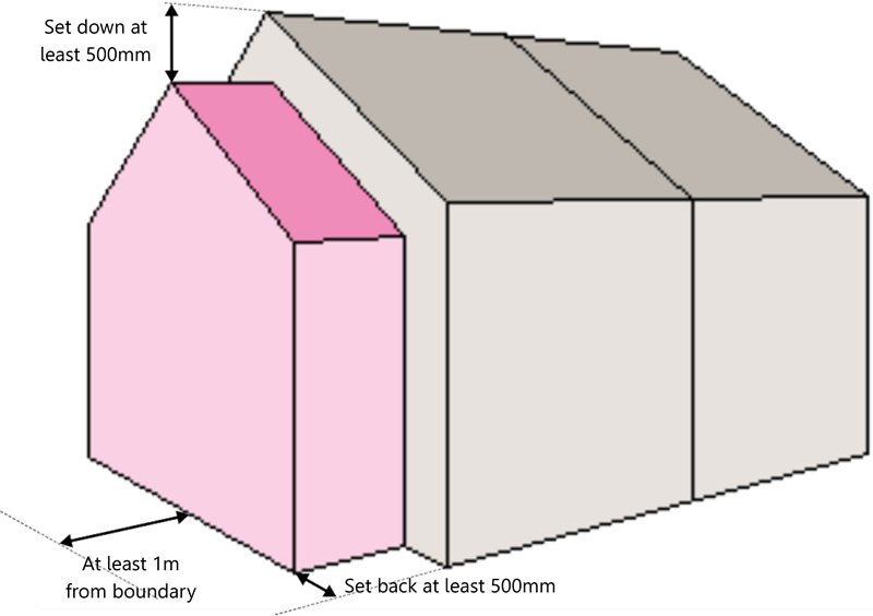 Residential extensions and alterations