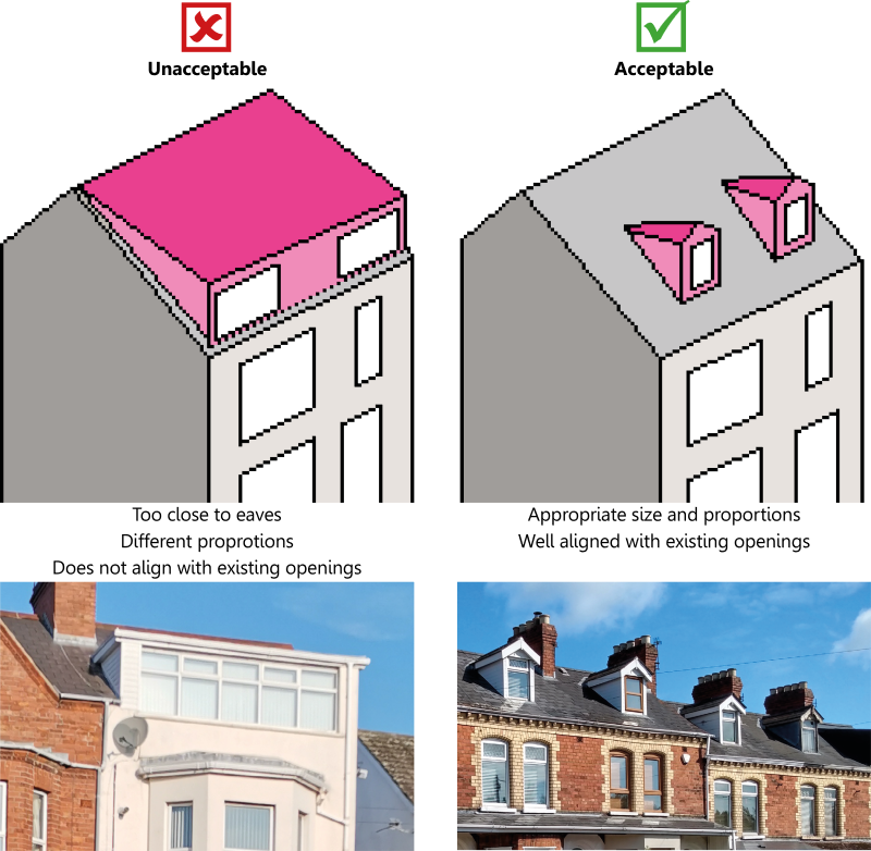 Residential extensions and alterations