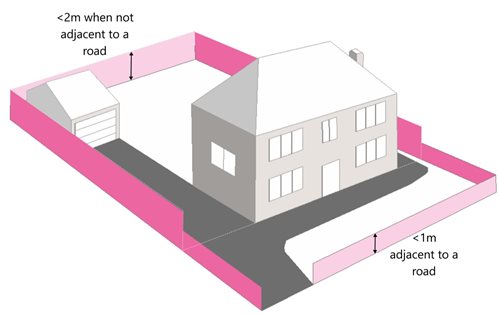 Residential extensions and alterations