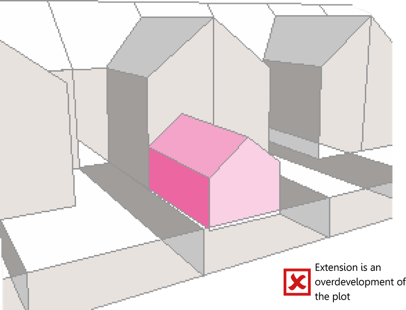 Residential extensions and alterations